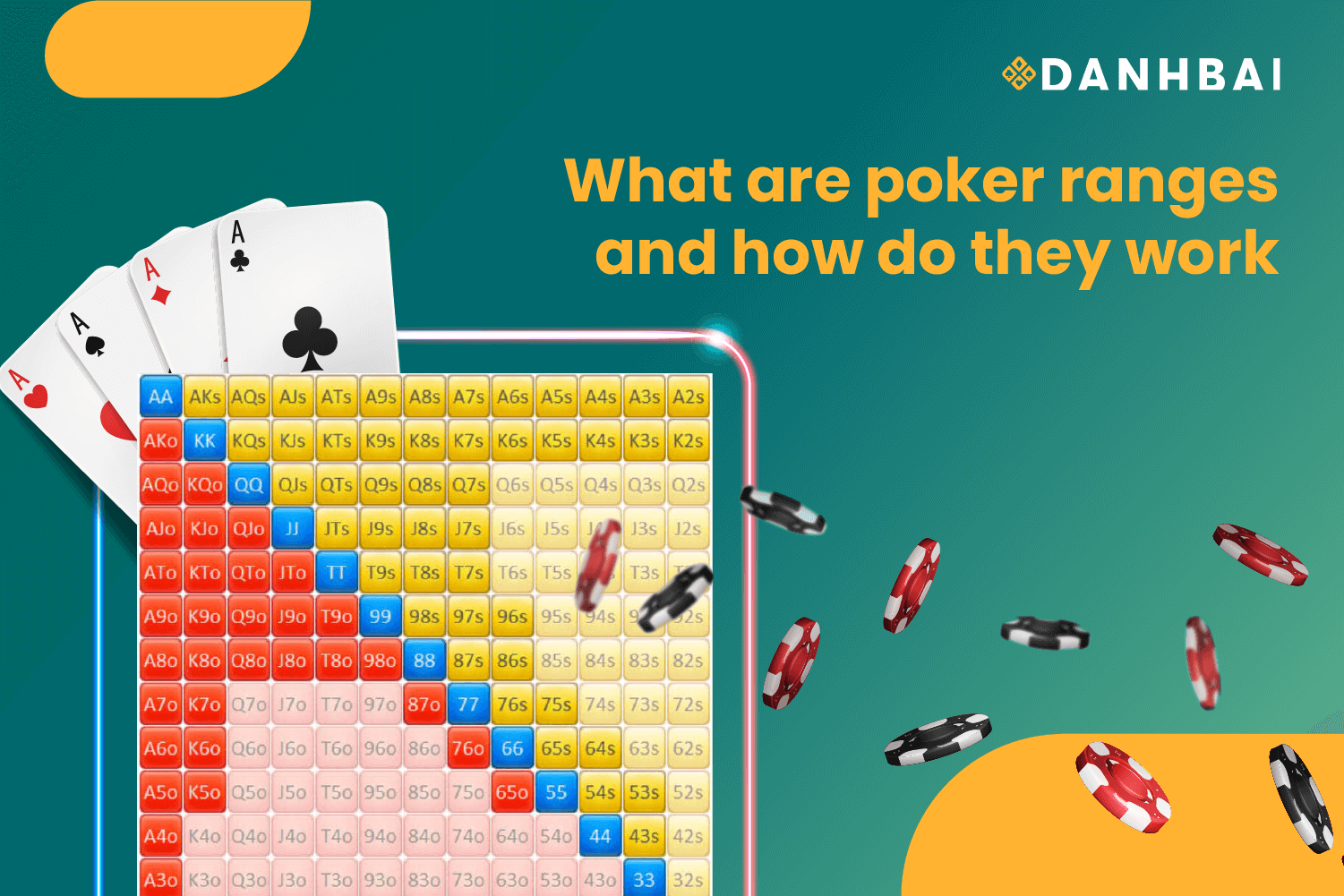 Inside the Mind of a Pro: Understanding Ranges in Poker